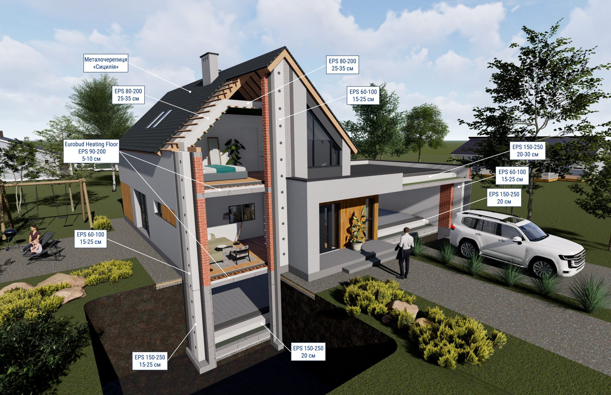 Thermal insulation with EPS polystyrene - from the floor on the ground ...